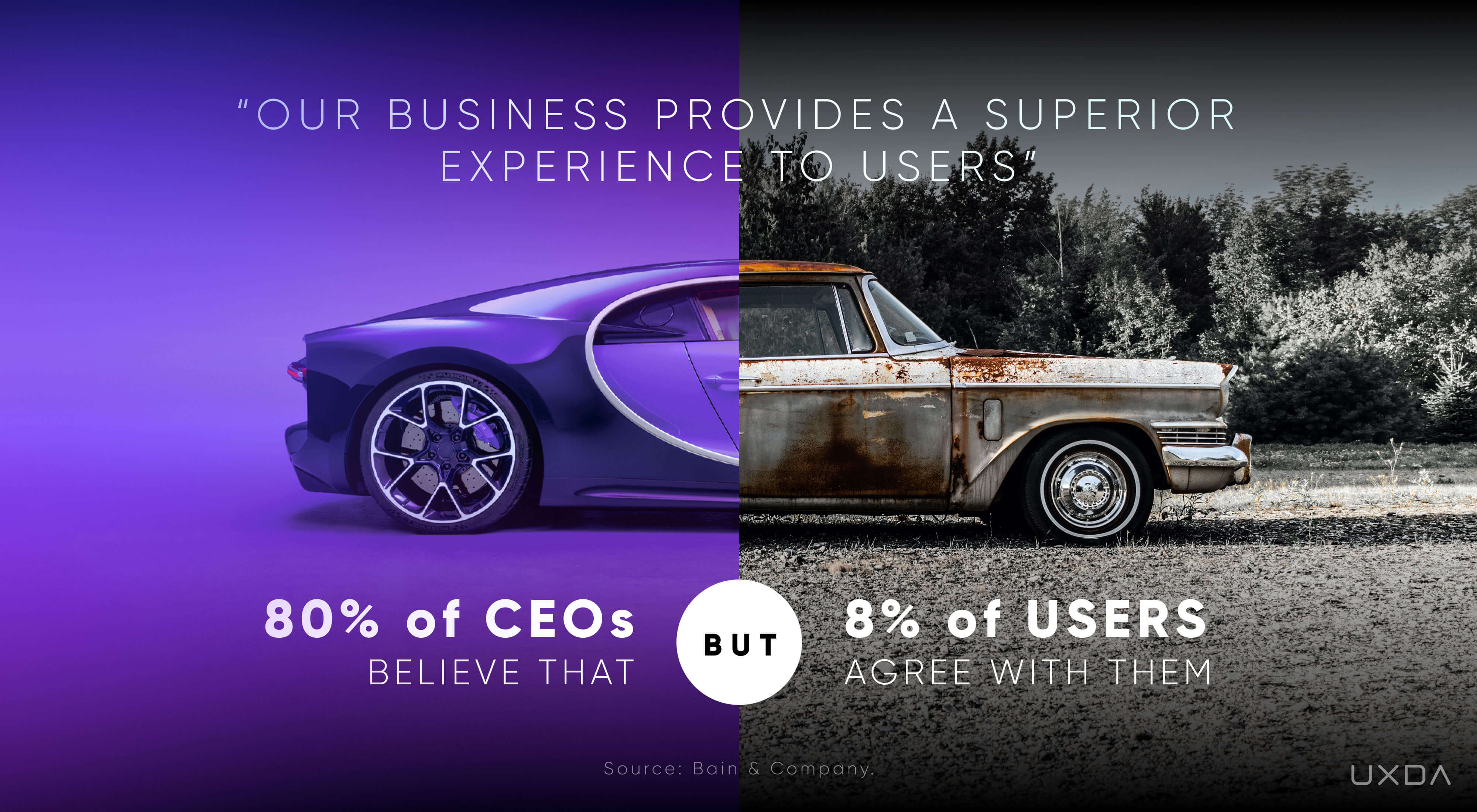 Five Digital Banking Customer Experience Challenges to Solve • UXDA ...