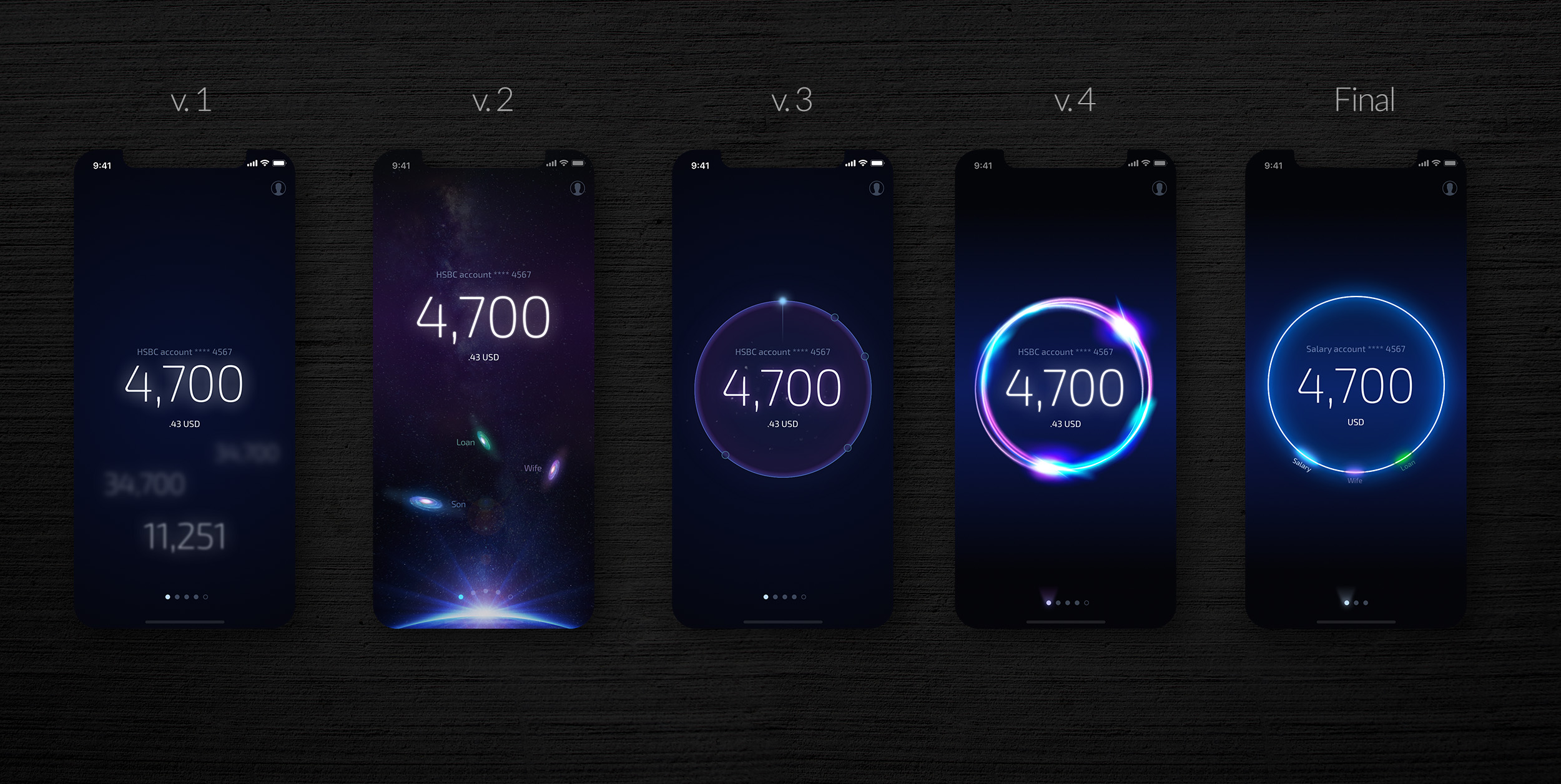 Mobile Banking Case Study: Luxury App Design for Emotions • UXDA ...