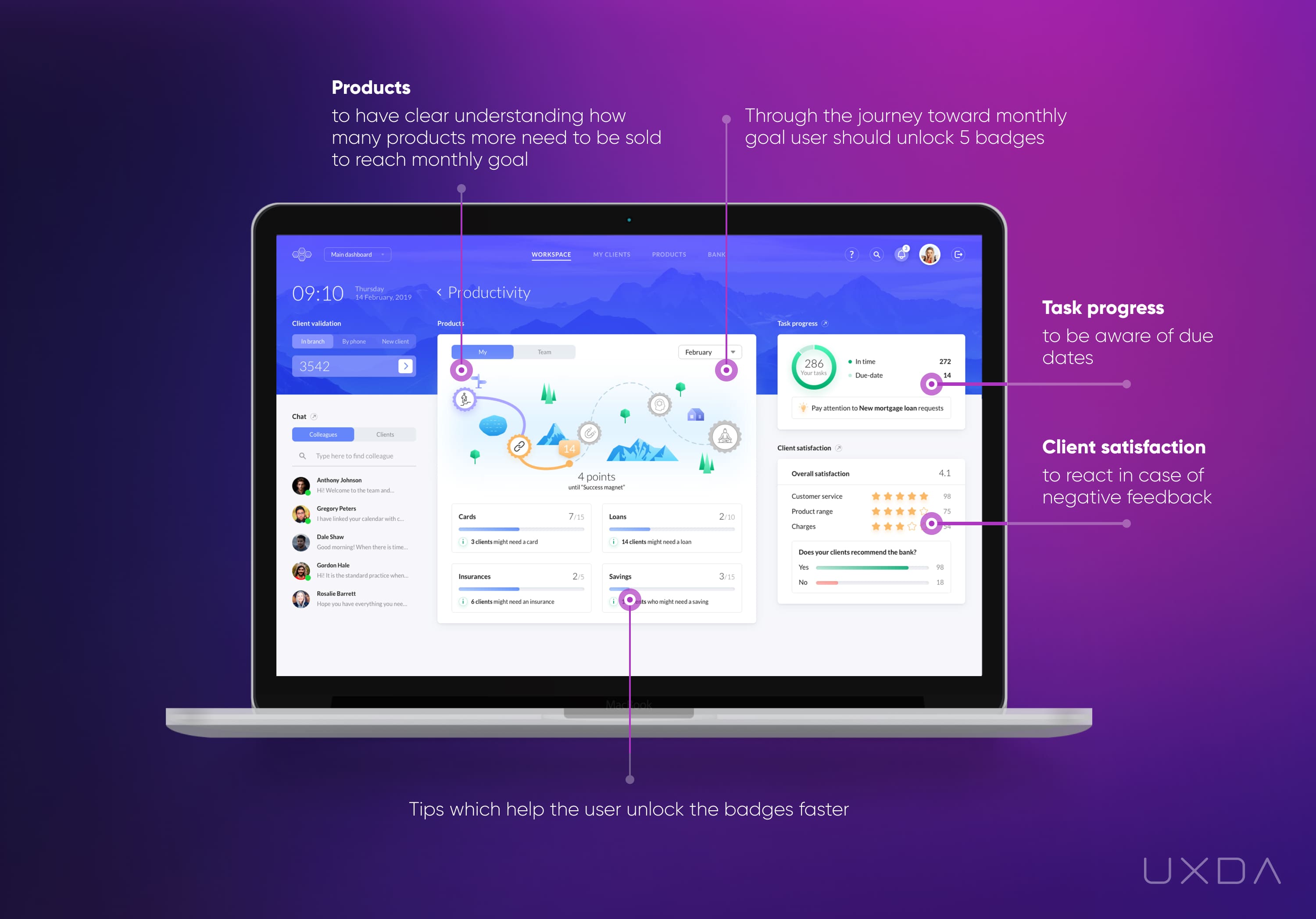 Case Study: Core Banking Digital Transformation in the Cloud • UXDA ...