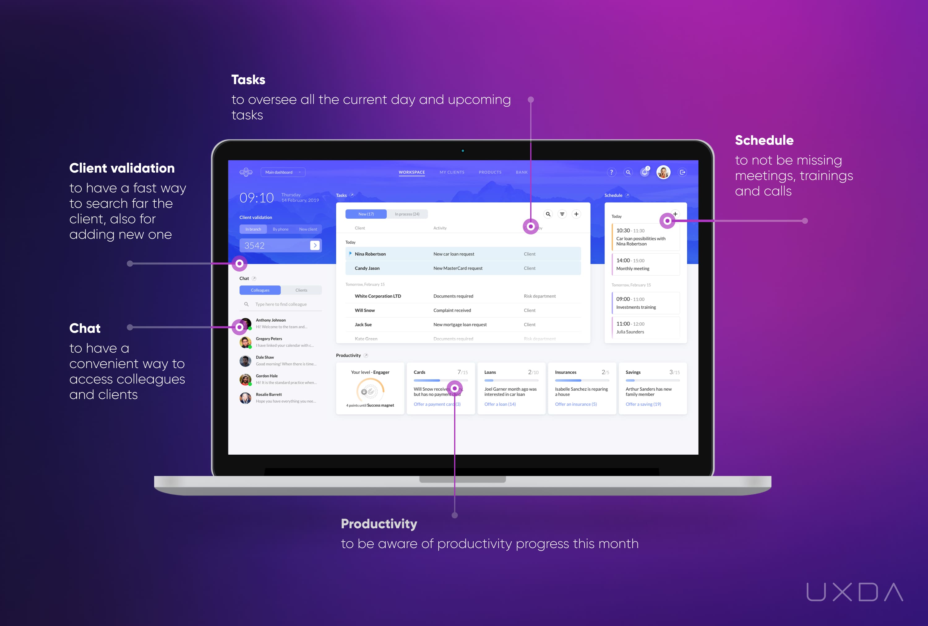 Case Study: Core Banking Digital Transformation in the Cloud • UXDA ...